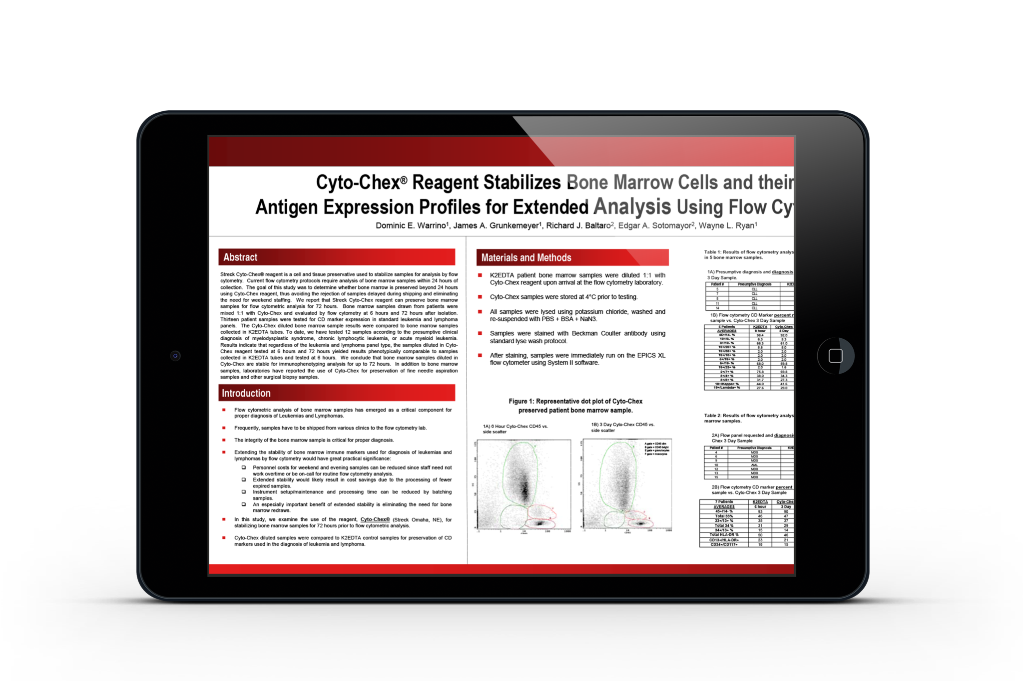 Streck Cell Preservative - Streck