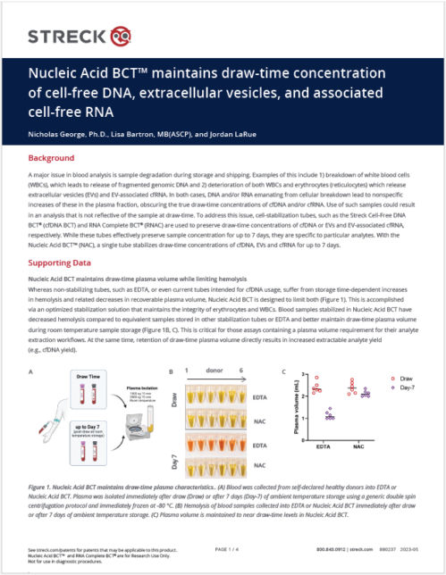 Nucleic Acid BCT - Streck